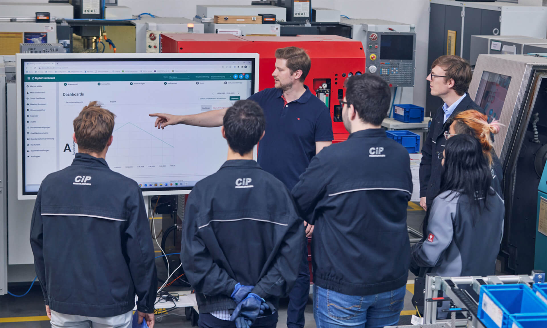 Voraussetzungen für Digital Shopfloor Management - SFM Systems