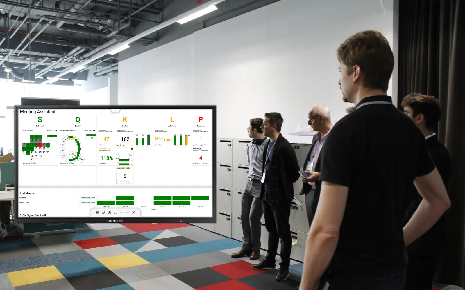 Digitaler Shopfloor: Software & Boards für Management-Erfolg!